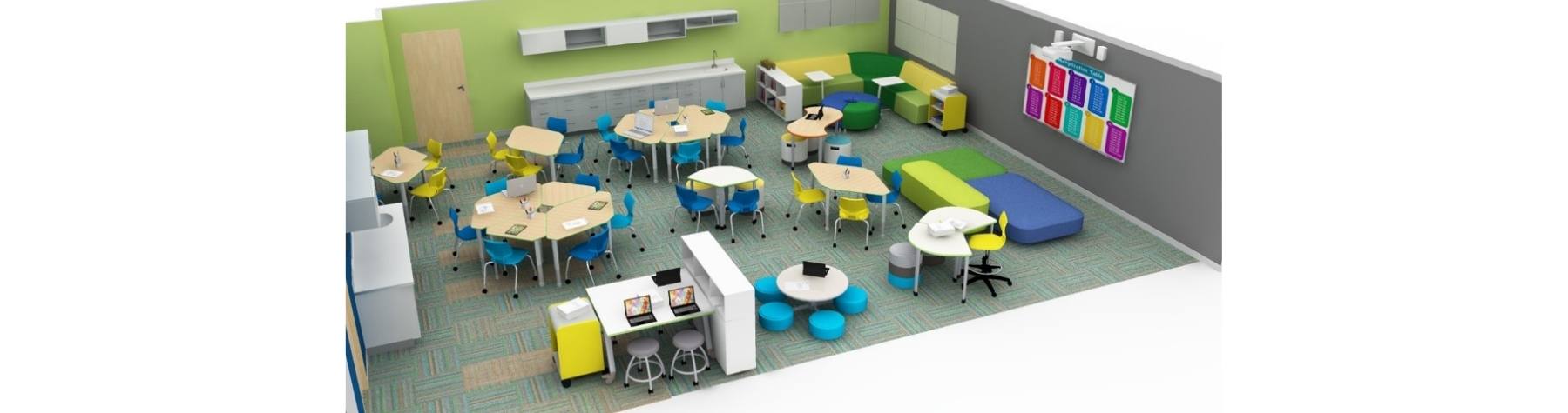 Four Hybrid Learning Spaces - Red Thread